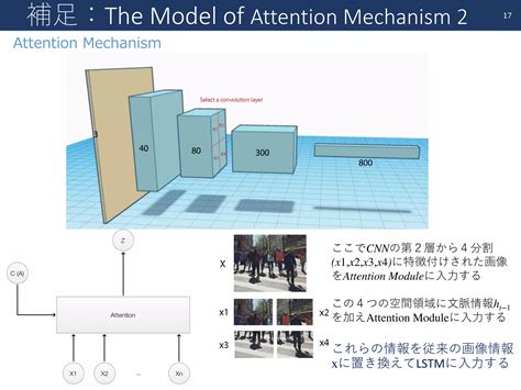 power energy system optimization research by reinforcement learning