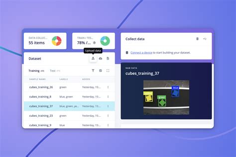 Announcing Support For Popular Image Dataset Annotation Formats In Edge