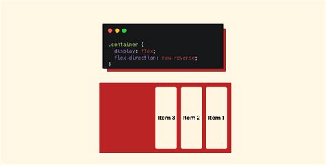 Mengenal Flexbox Flex Direction Css — Minarsih Tech