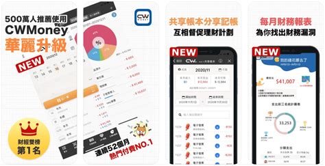 記帳app軟體推薦2024｜懶人快速記帳6大理財記帳軟體app介紹