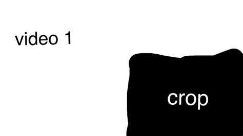 How To Remove Parts Of The Image Without Eraser In Coreldraw 2020 R