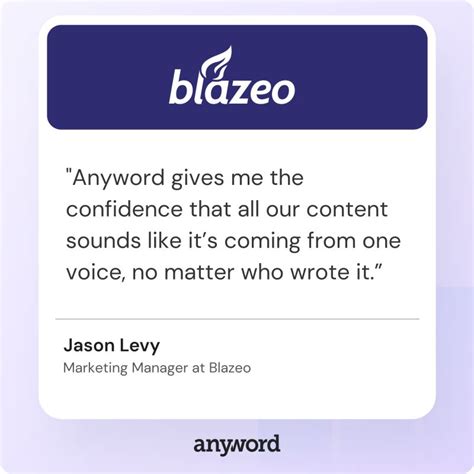 Yaniv Makover On Linkedin Tone Of Voice Is Hard Performance Is Hard
