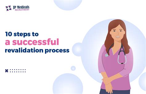 Everything You Need To Know About Nmc Revalidation By Leon