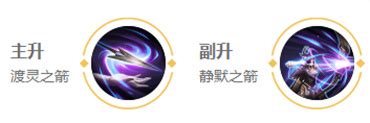 王者荣耀伽罗怎么出装 伽罗最强六神装出装顺序推荐 安卓精灵网