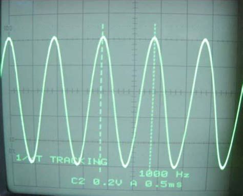 Gallery Waveform Generator V1 Hackaday Io