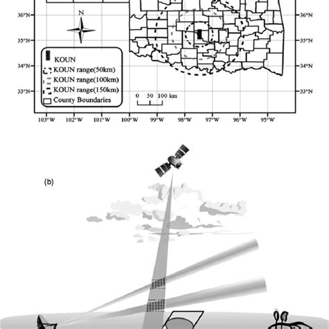 Bias Of Trmm Pr Reflectivity Observations Relative To Koun For