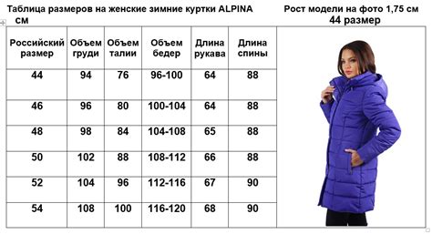 Размеры евро одежды для женщин: Европейские размеры женской одежды ...