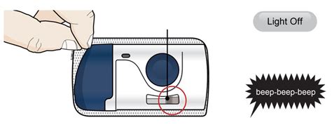 Repatha Package Insert Prescribing Information
