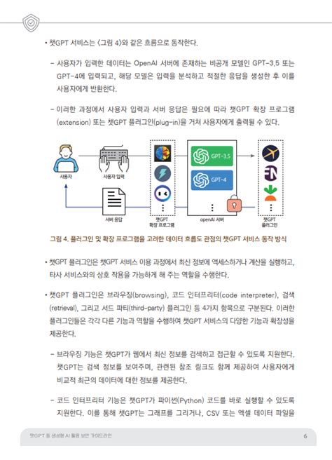 [chatgpt] 생성형 ai 활용 보안 가이드라인