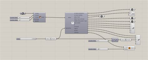 Grasshopper Tessellation Script Download Scientific Diagram