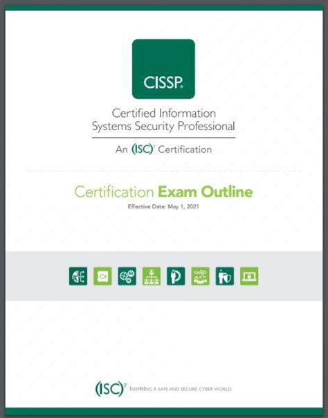 Cissp Domain Refresh 2021 By Wentz Wu Issap Issep Issmp Cissp Ccsp