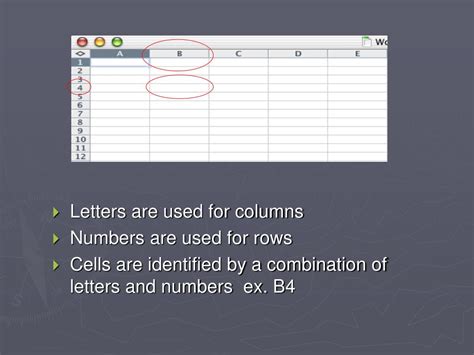 ppt spreadsheet basics powerpoint presentation free download id
