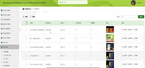 基于数据可视化大屏springbootvue的茶园茶农文化交流平台设计和实现源码论文部署讲解等茶文化数据可视化平台 Csdn博客