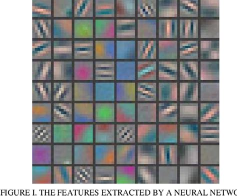 Figure I From A Review Of Visual Tracking With Deep Learning Semantic