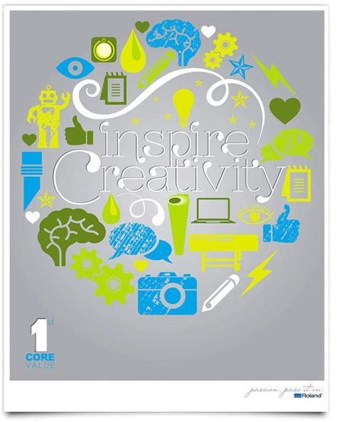Wolverhampton University Core Values Posters Artofit