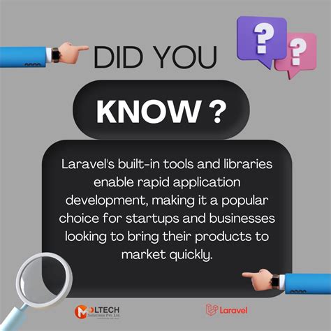 Moltech Solution Pvt Ltd On Linkedin Did You Know 🤔 Explore These Intriguing Fun Facts About