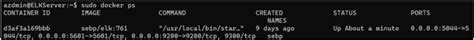 GitHub Stevenbar Automated ELK Stack Deployment
