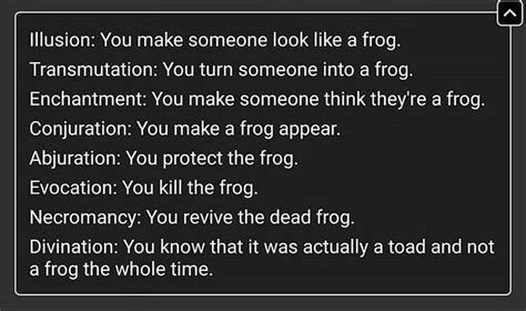 Deutsch Amerikaner On Instagram “schools Of Magic Explained Which Is