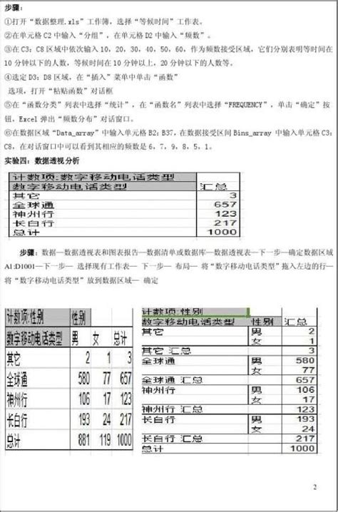 数据分析实验报告（八篇） 范文118