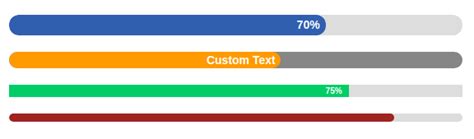 GitHub Karan React Progressable A Classic Progress Bar Component For React
