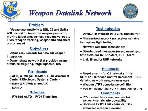 Ppt Transitioning Force Application Technologies To The Joint