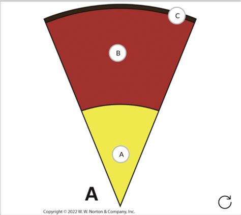 Geology Midterm Flashcards Quizlet