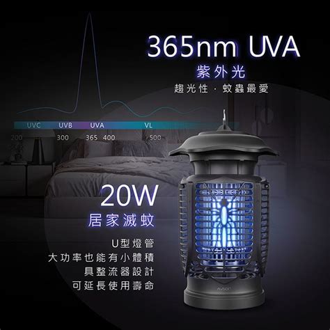 Awson 【日本歐森】20w電擊式uva燈管捕蚊燈aw 721室內室外ipx4防水 Pchome 24h購物