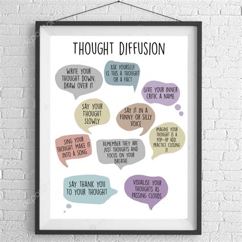 Thought Diffusion Digital Print Unhooking Skills CBT Acceptance And Commitment Therapy Mind