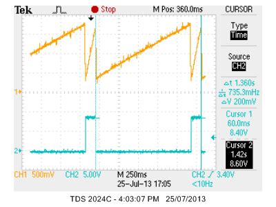 LM25061 2 Hot Swap Controller Power Management Forum Power Management TI E2E Support Forums
