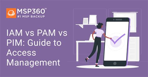 IAM Vs PAM Vs PIM MSP360 Blog