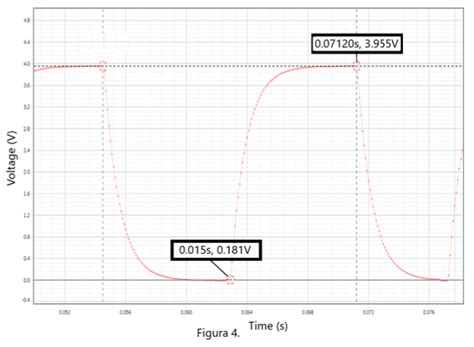 Solved In The RC Circuit Experiment A Graph Was Obtained Chegg Com