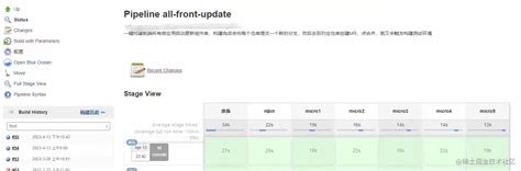 vue 微前端 qiankun 落地优化篇（三）工作上在qiankun、vue2 x、自研组件库的加持下，集成的微应用有 掘金