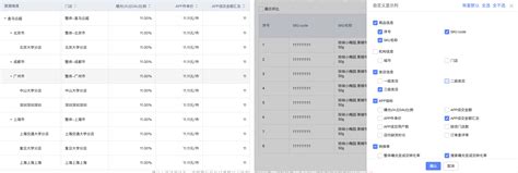 ali react table高性能 React 表格组件 知乎