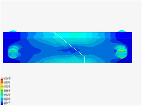 Analisis By Juandiegost Simscale