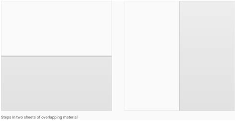 Material Design学习笔记 第四章：布局（1） 知乎