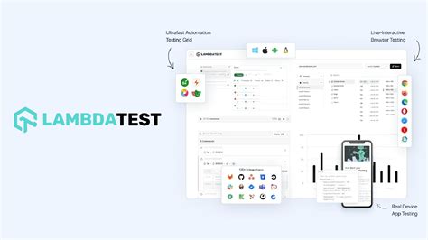 Lambdatest Launches Worlds First Ai Agent To Agent Testing Platform