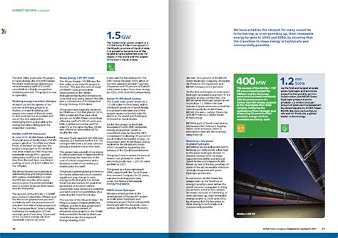 Acwa Power Company Integrated Annual Report 2021