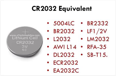 All About Cr2032 Equivalents Specs And Uses