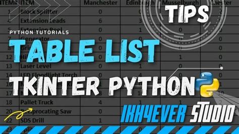 how to create table in python tkinter can we create table in tkinter