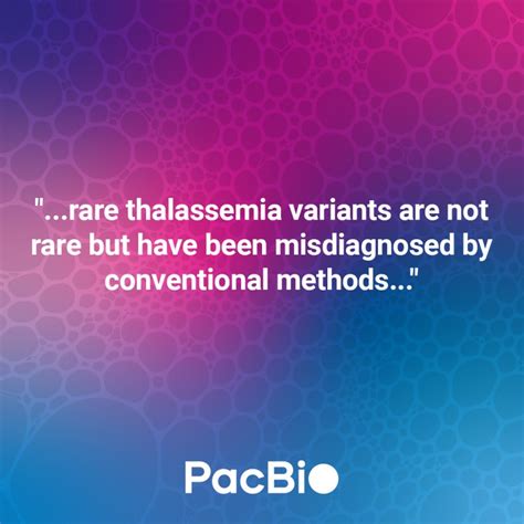 Pacbio On Linkedin Analysis Of Rare Thalassemia Genetic Variants Based On Third Generation…