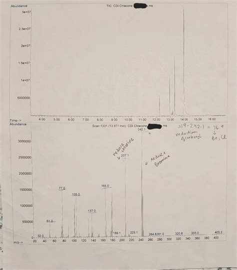 Solved Can Anyone Help Me Interpret The Nmr Ir And Gc Ms Chegg Com