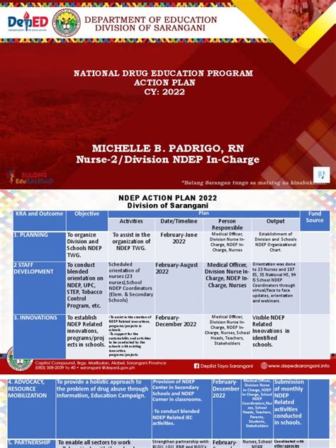 Michelle B Padrigo Rn Nurse 2 Division Ndep In Charge National Drug