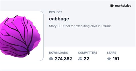 Cabbage Ecosystem Directory Marketdev