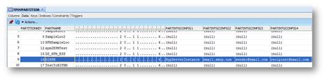Beyond Just Data Oracle Business Analytics And More Fun With Jython