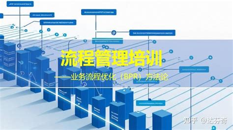 Ppt丨110页丨埃森哲 企业架构流程优化方法论bpr 知乎 Ppt丨110页丨埃森哲 企业架构流程优化方法论bpr 知乎