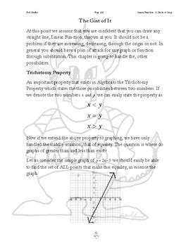 Linear Function Chapter By Mathematics Finely Explained TpT