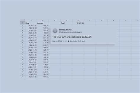 Making A Mastodon With Google Sheets And Apps Scripts Stefan Bohacek