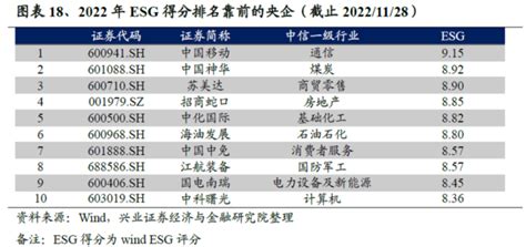一文系统了解“中国特色估值体系”到底是什么
