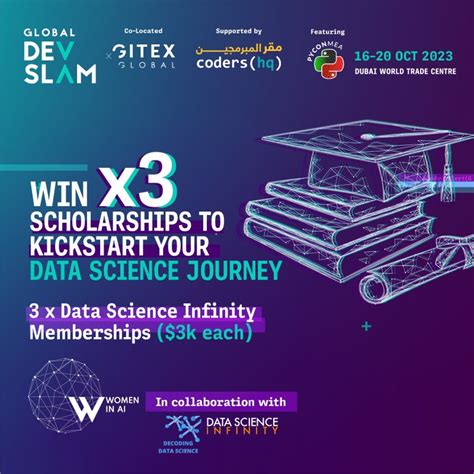 Global Devslam On Linkedin Globaldevslam Dwtc Gitexglobal