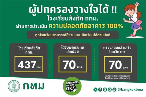 กรุงเทพมหานคร 📣 ผู้ปกครองวางใจได้ ‼️โรงเรียนสังกัด กทม Facebook